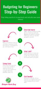 Budgeting for Beginners: FREE Step-by-Step Guide Budgets Made Easy