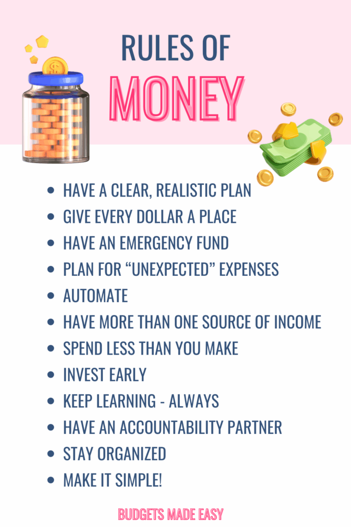 The Rules of Money: Simple Principles to Build Confidence and Wealth - Budgets Made Easy