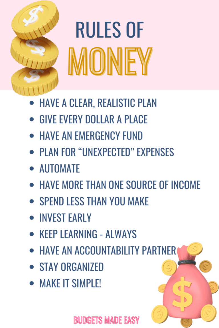 The Rules of Money: Simple Principles to Build Confidence and Wealth ...