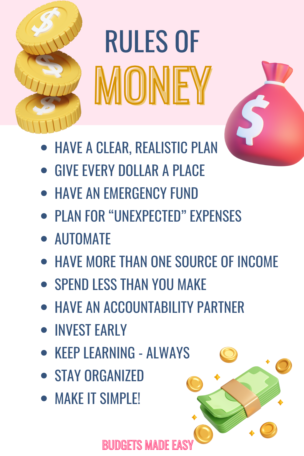 The Rules of Money: Simple Principles to Build Confidence and Wealth ...